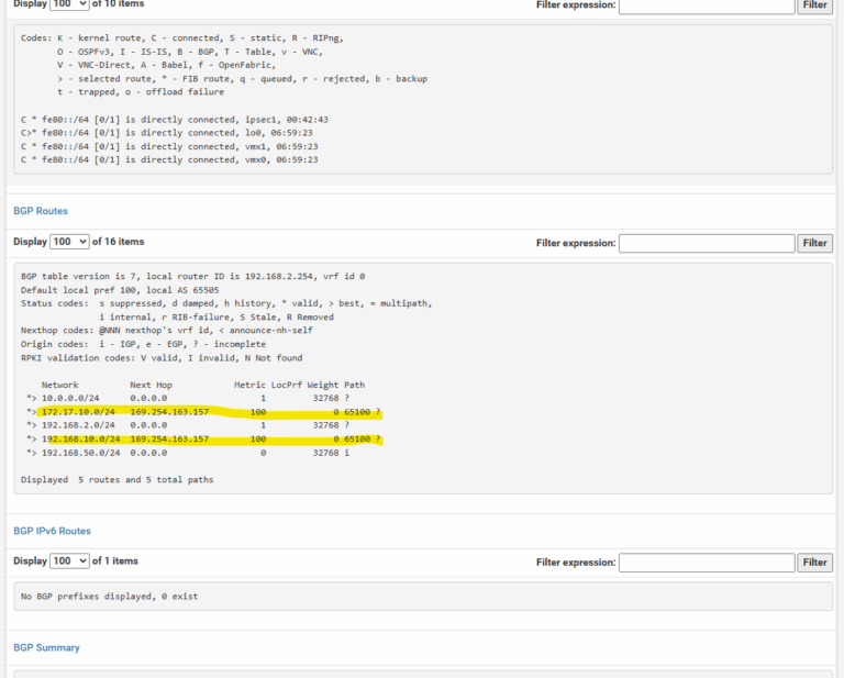 Mastering GCP Virtual Machines – Part 8 (Networking Best Practices ...