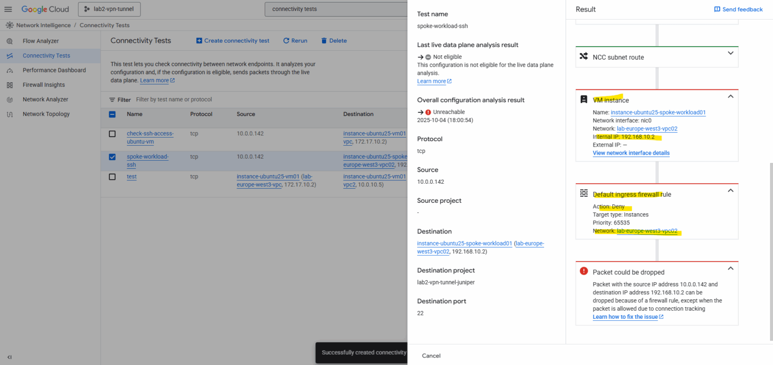 Mastering GCP Virtual Machines – Part 8 (Networking Best Practices ...