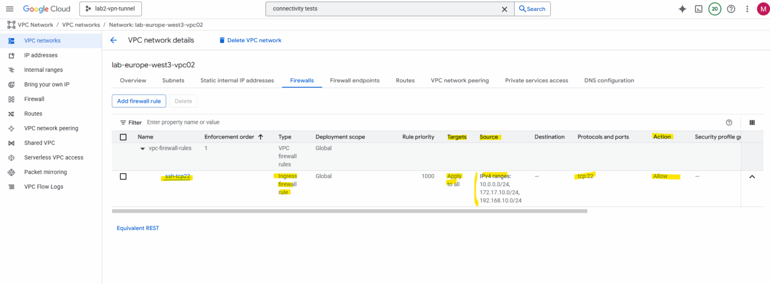 Mastering GCP Virtual Machines – Part 8 (Networking Best Practices ...