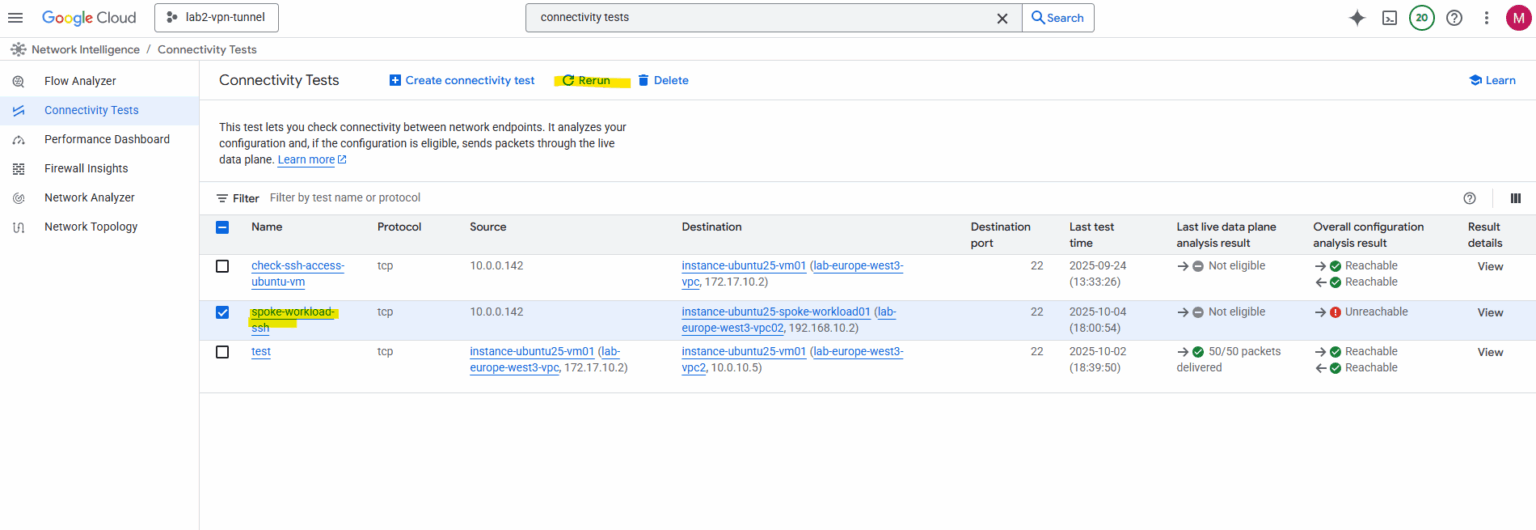 Mastering GCP Virtual Machines – Part 8 (Networking Best Practices ...